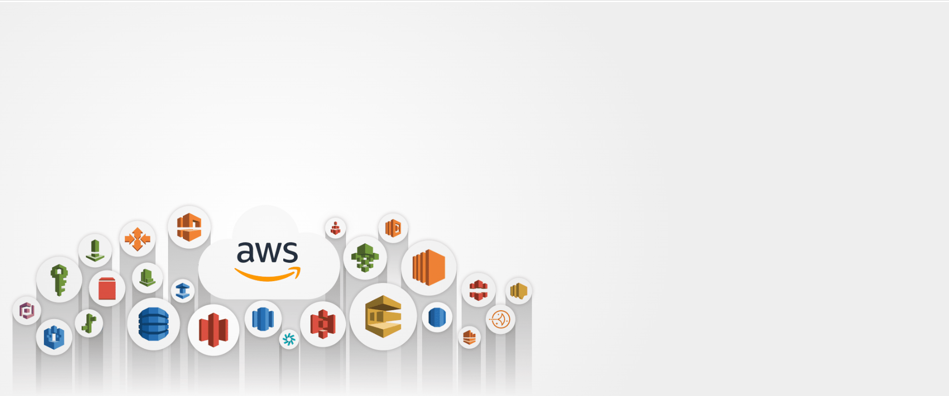 Managed AWS Services - iWebHost and Computing Services Managed AWS Services - iWebHost and Computing Services